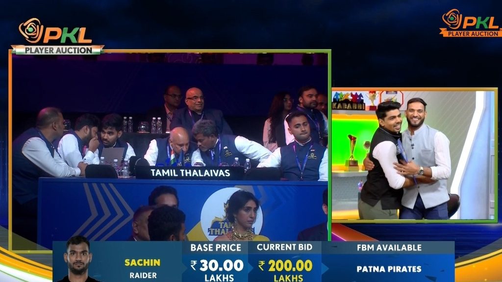 Top 5 Most Expensive Players in the history of Pro Kabaddi League | PKL ...