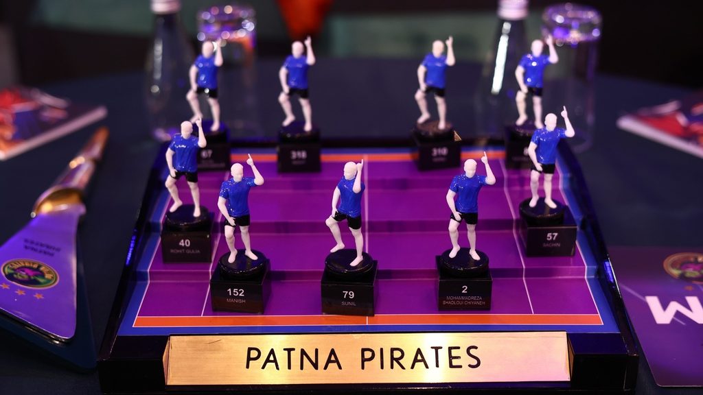 Patna Pirates Season 9 squad overview