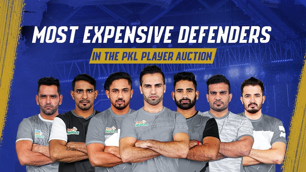 Most expensive defenders in Pro Kabaddi history