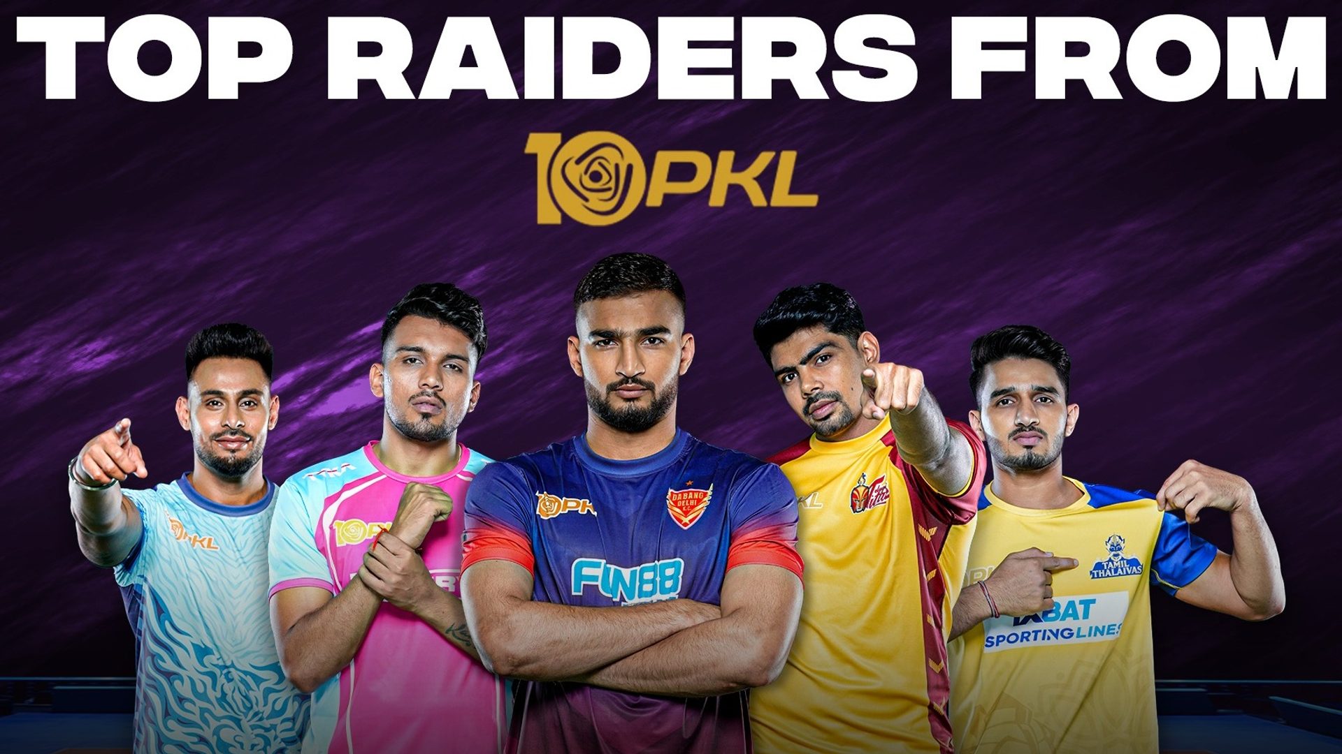 Top Raiders of PKL Season 10