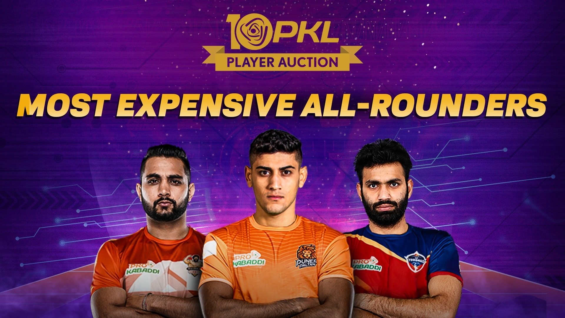 Most expensive all-rounders at Pro Kabaddi Season 10 Player Auction