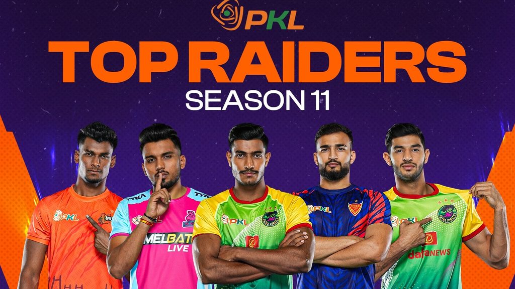 Top Raiders in Pro Kabaddi League | PKL Season 11