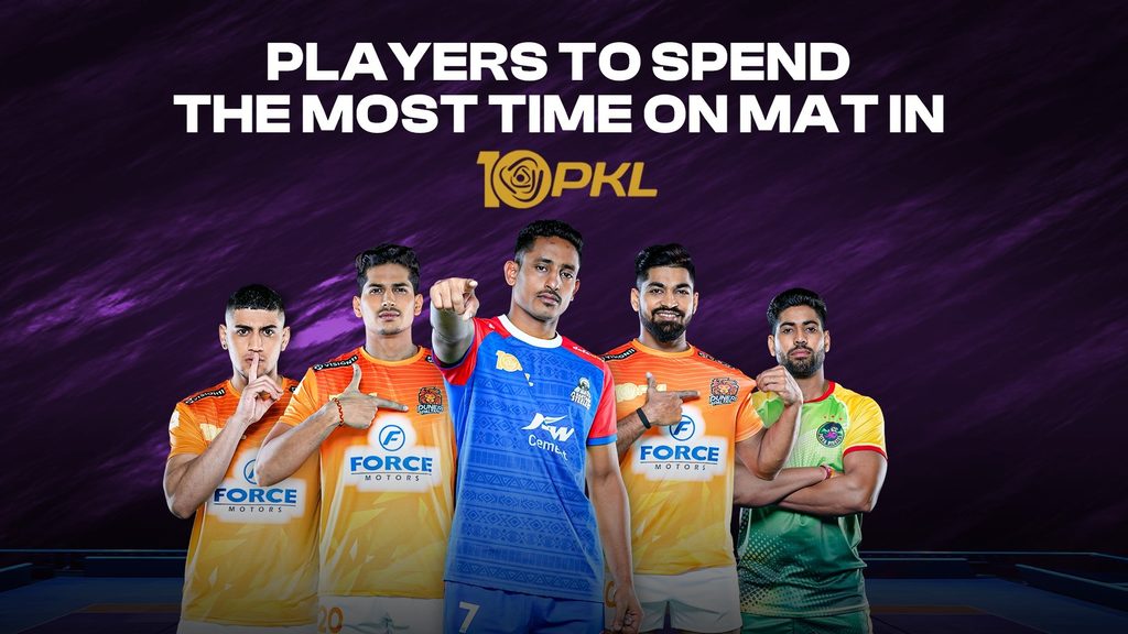 Top 5 Players to spend the most time on the mat in PKL Season 10 | Pro ...
