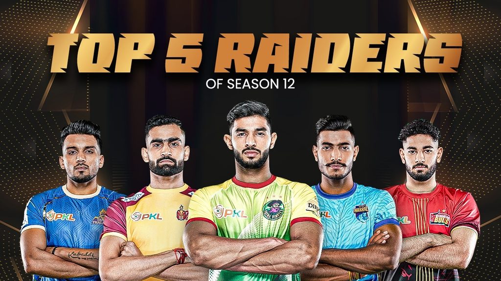 Top 5 Raiders of Pro Kabaddi League Season 12: Ayan Lohchab Leads the Pack